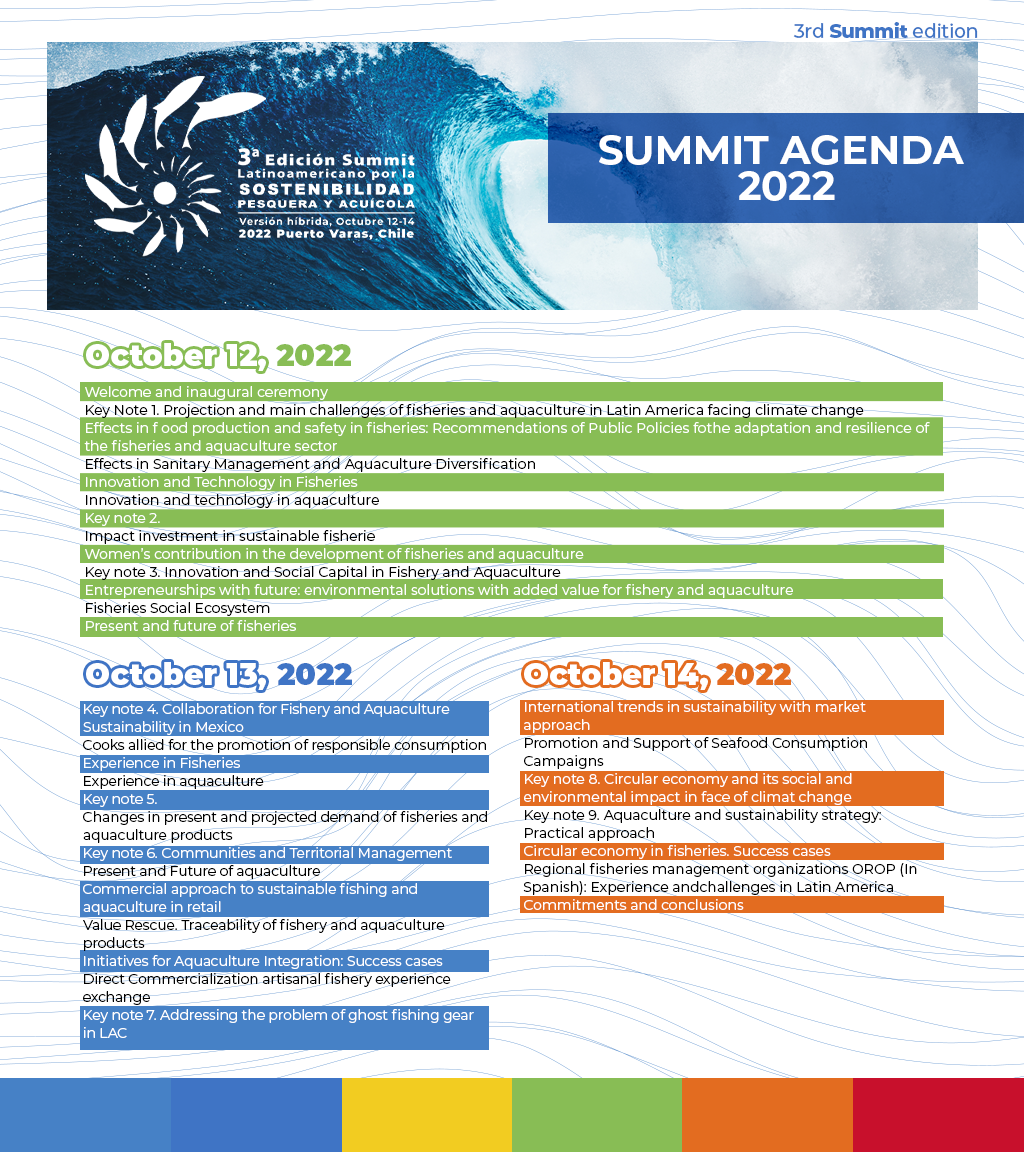 Agenda - Summit